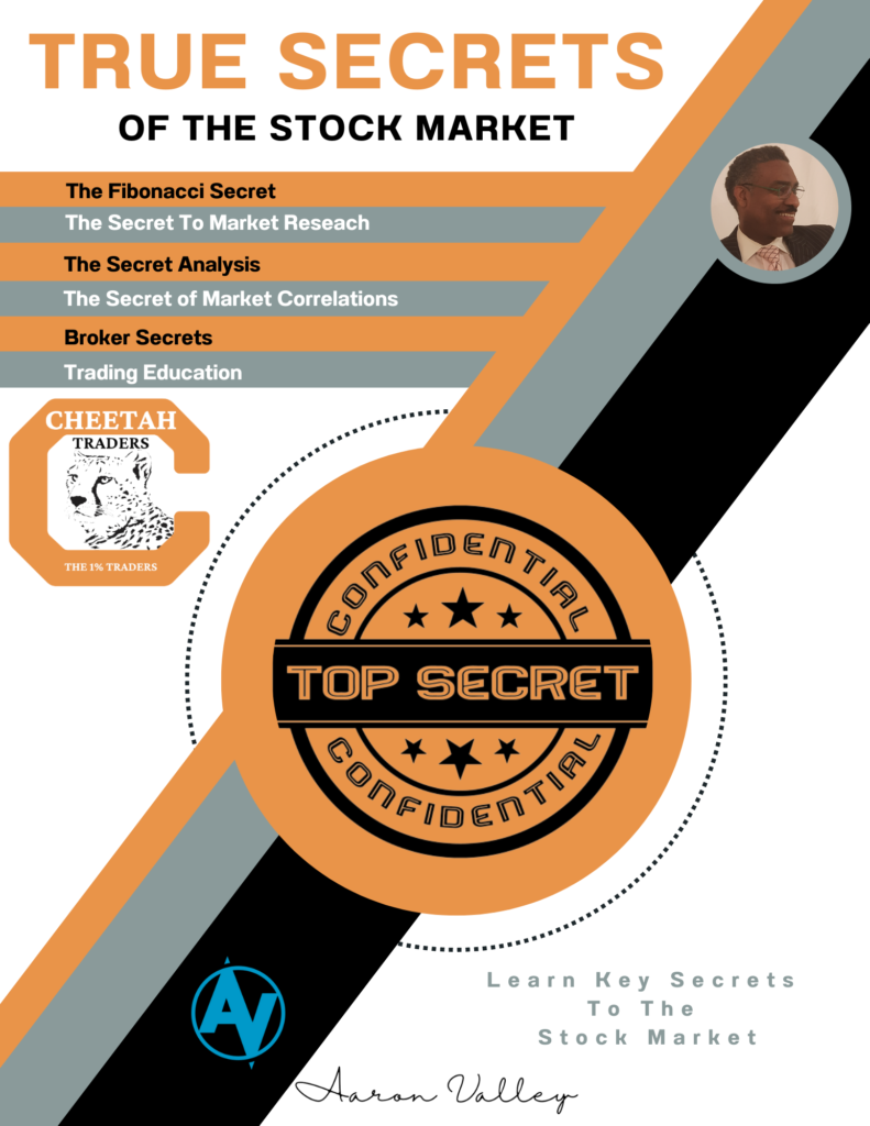 Book A Trading Session – Cheetah Investors