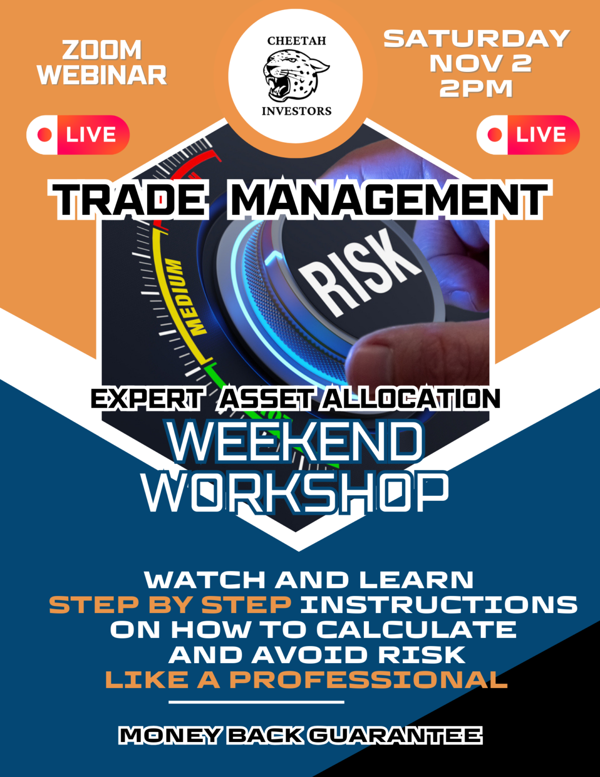 Weekend Workshop – Trade Management – Cheetah Investors